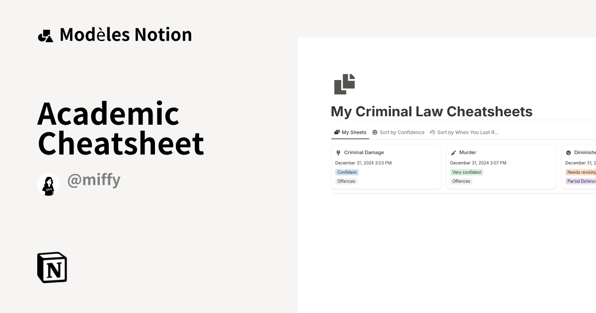 Academic Cheatsheet | Modèle créé par Miffy | Marketplace Notion