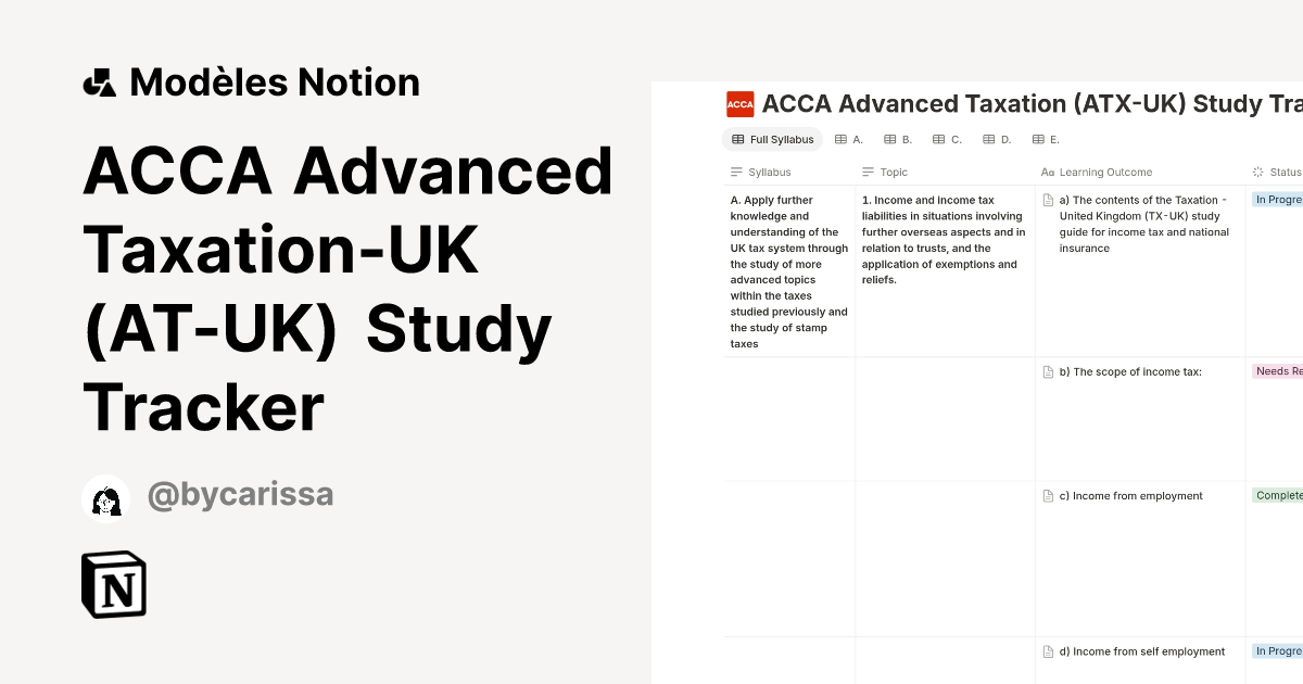 Modèle ACCA Advanced Taxation-UK (AT-UK) Study Tracker | Marketplace Notion