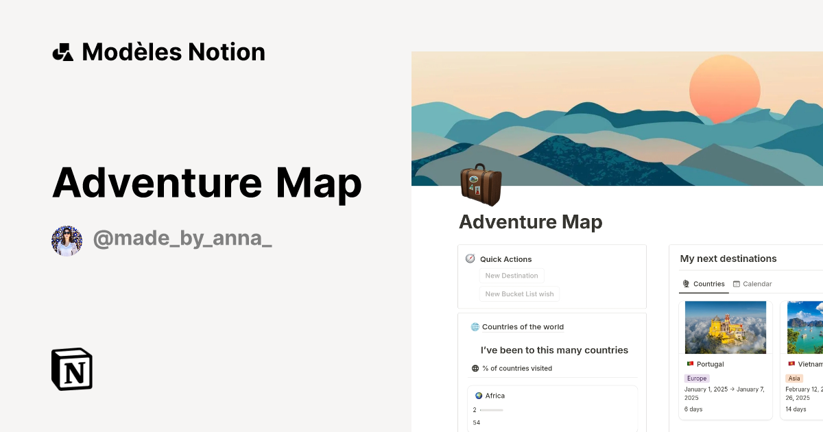 Adventure Map | Modèle créé par Anna | Marketplace Notion