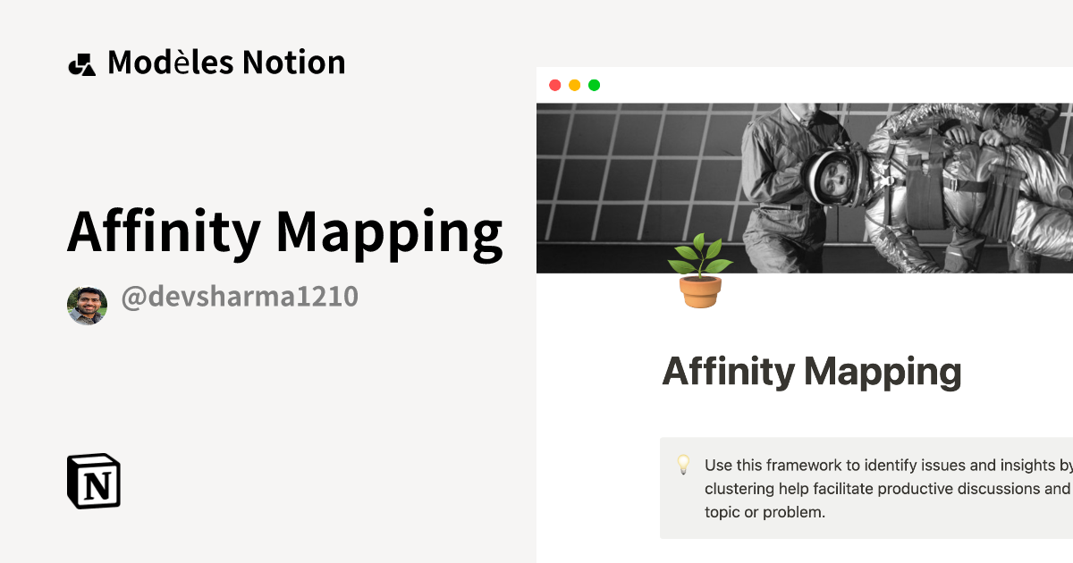 Affinity Mapping | Modèle créé par Dev Sharma | Marketplace Notion