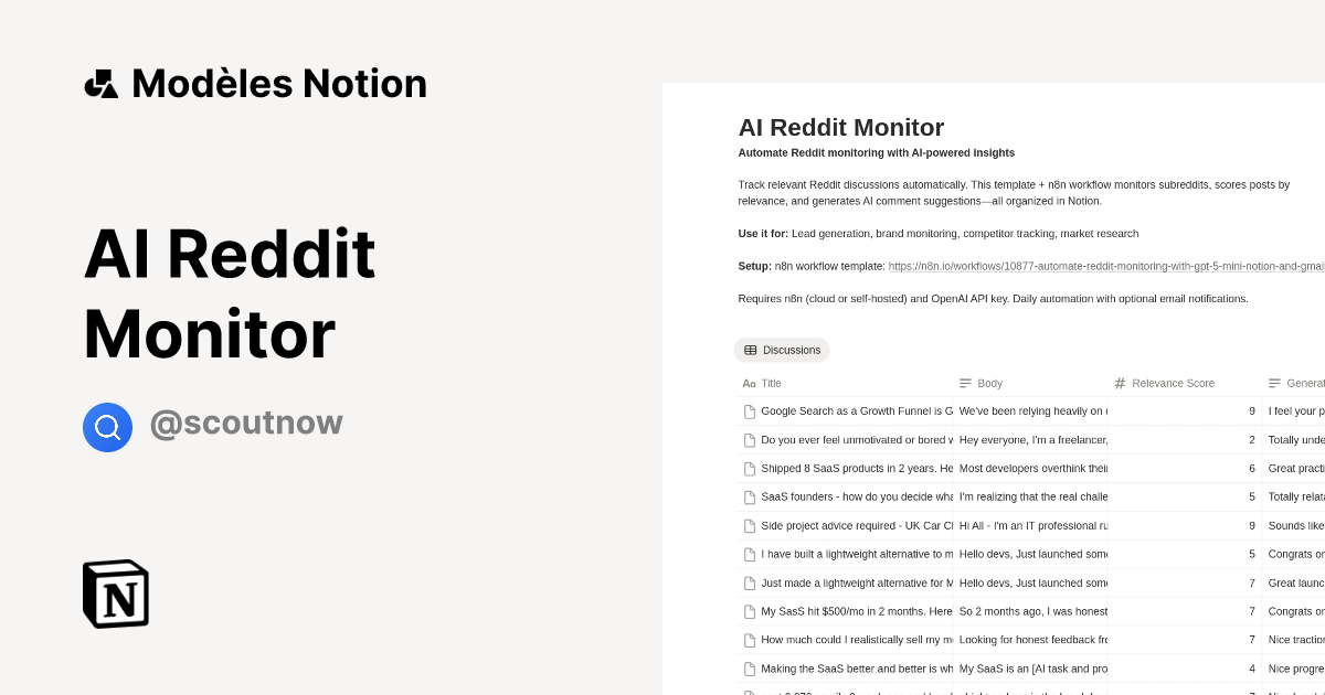 AI Reddit Monitor | Modèle créé par ScoutNow | Marketplace Notion