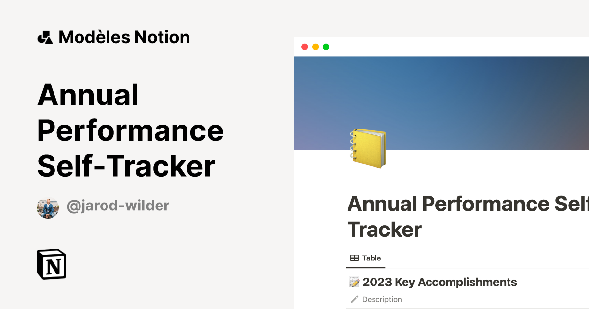 Modèle Annual Performance Self-Tracker | Marketplace Notion