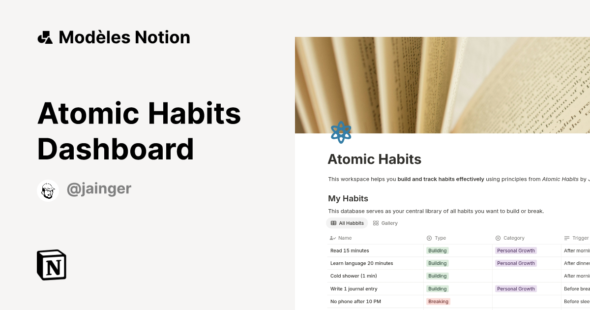 Modèle Atomic Habits Dashboard | Marketplace Notion