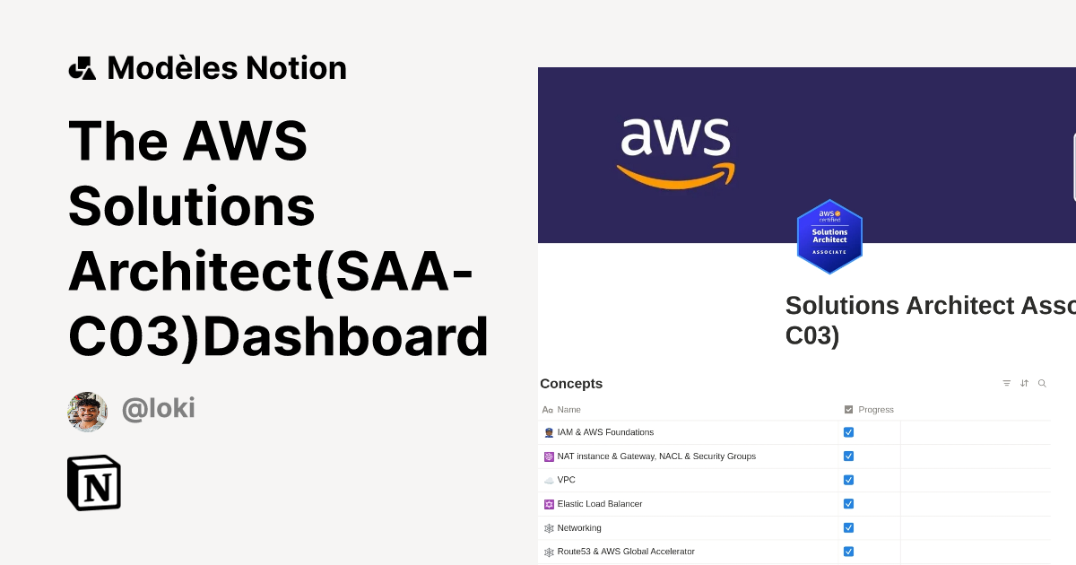 Modèle The AWS Solutions Architect(SAA-C03)Dashboard | Marketplace Notion