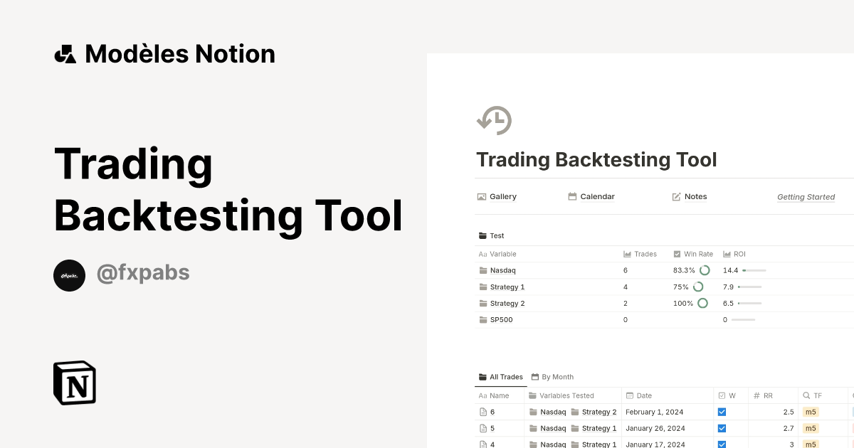Modèle Trading Backtesting Tool | Marketplace Notion