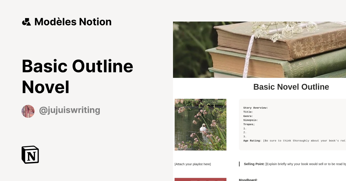 Basic Outline Novel | Modèle créé par Juju is Writing | Marketplace Notion