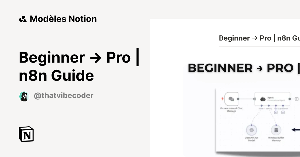 Modèle Beginner → Pro | n8n Guide | Marketplace Notion