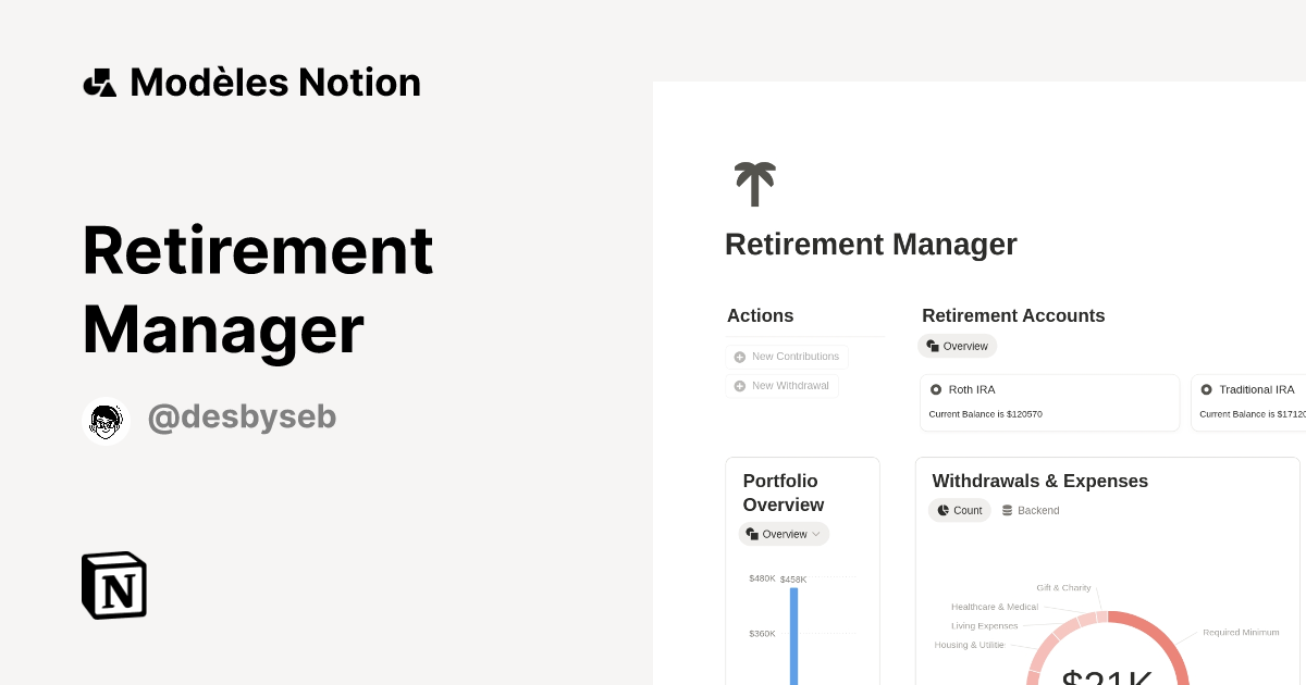 Modèle Retirement Manager | Marketplace Notion