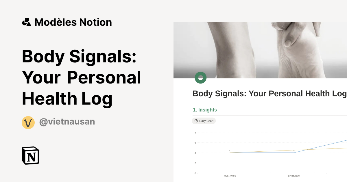 Body Signals: Your Personal Health Log | Modèle créé par Việt Nâu Sần ...