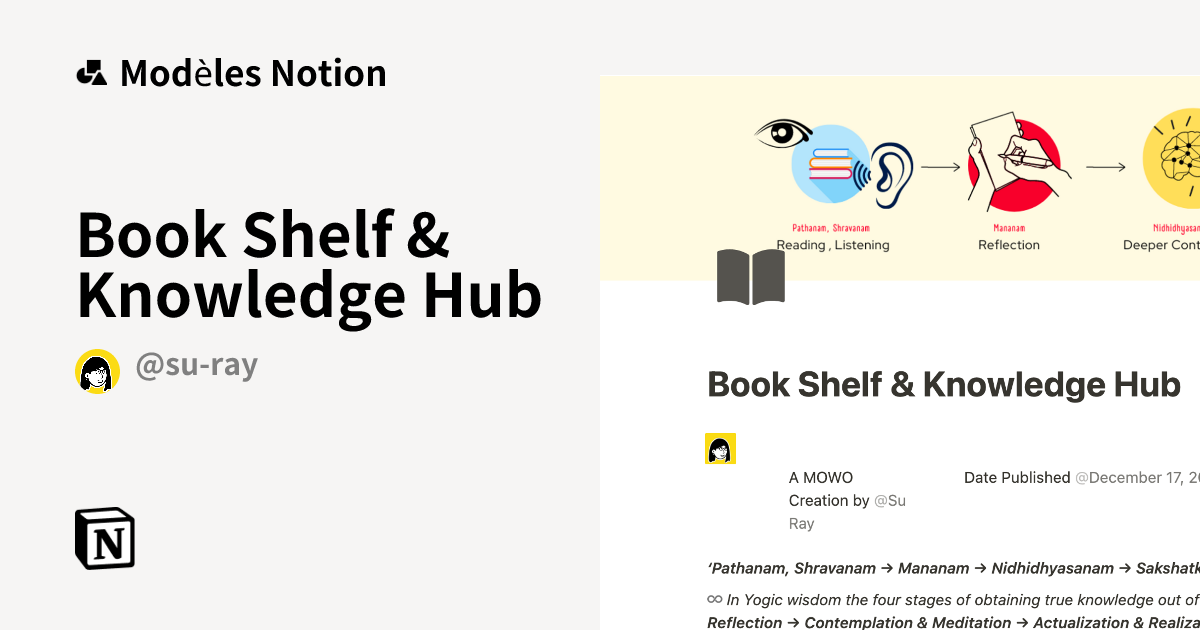 Book Shelf & Knowledge Hub | Modèle créé par Su Ray | Marketplace Notion