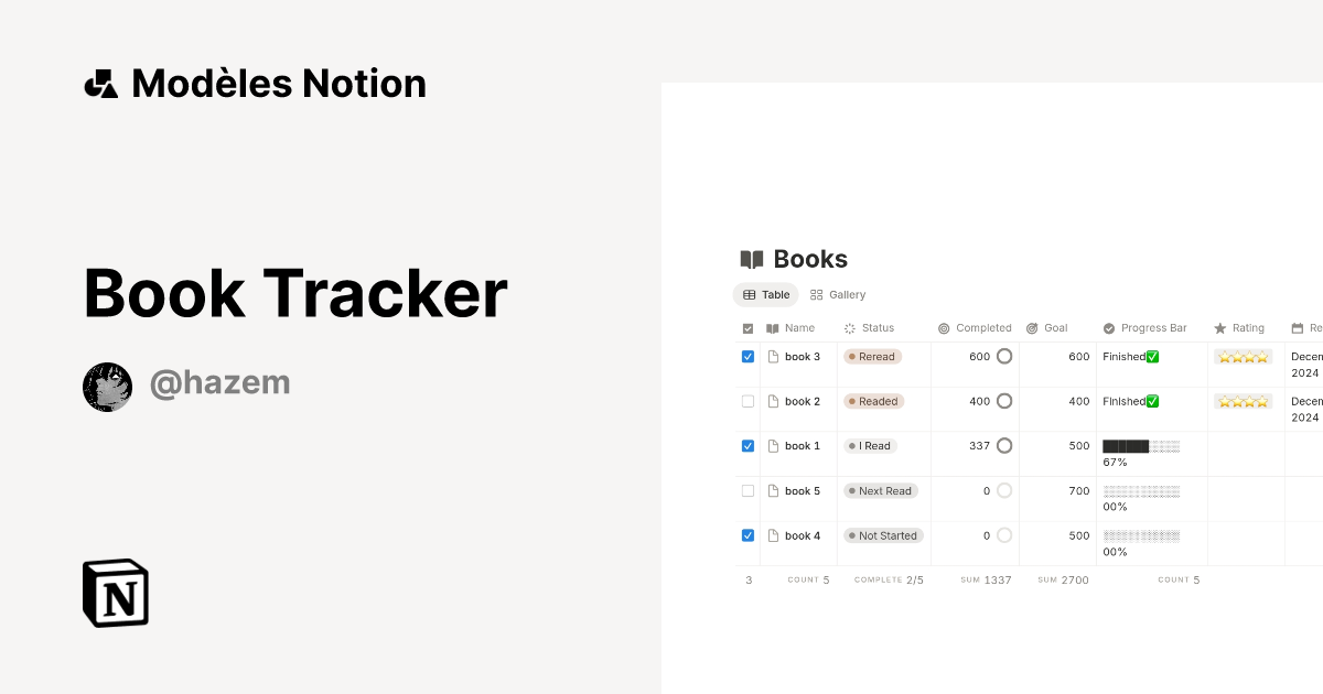 Modèle Book Tracker | Marketplace Notion
