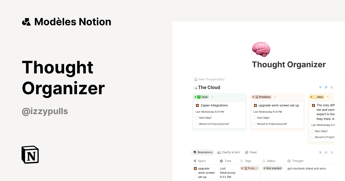 Modèle Thought Organizer | Marketplace Notion