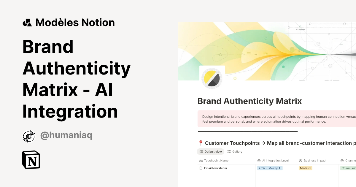Brand Authenticity Matrix - AI Integration | Modèle créé par Humaniaq ...