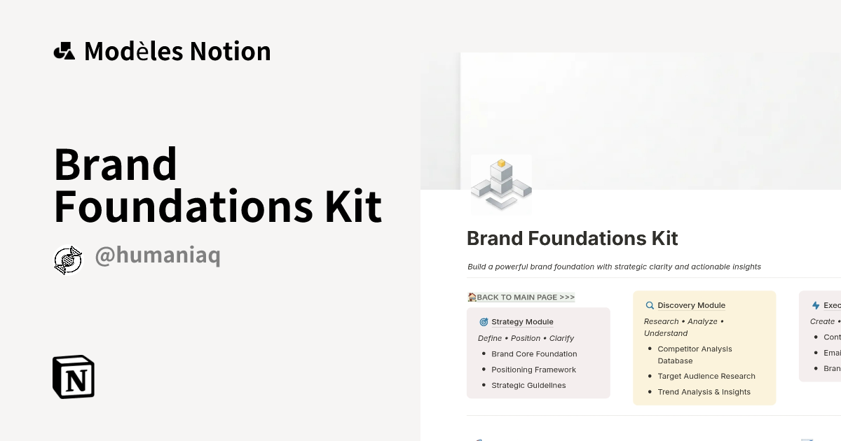 Modèle Brand Foundations Kit | Marketplace Notion