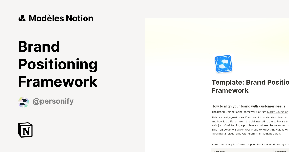 Modèle Brand Positioning Framework | Marketplace Notion