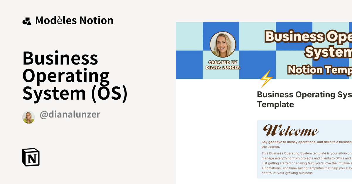Business Operating System (OS) | Modèle créé par Diana Lunzer | Marketplace Notion