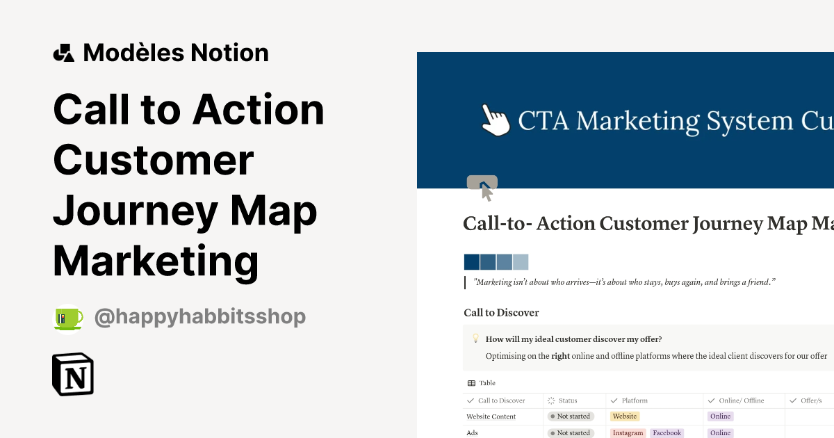Modèle Call to Action Customer Journey Map Marketing | Marketplace Notion
