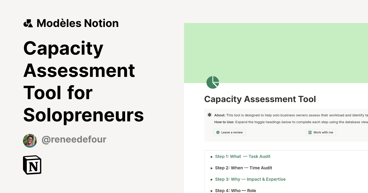Modèle Capacity Assessment Tool for Solopreneurs | Marketplace Notion