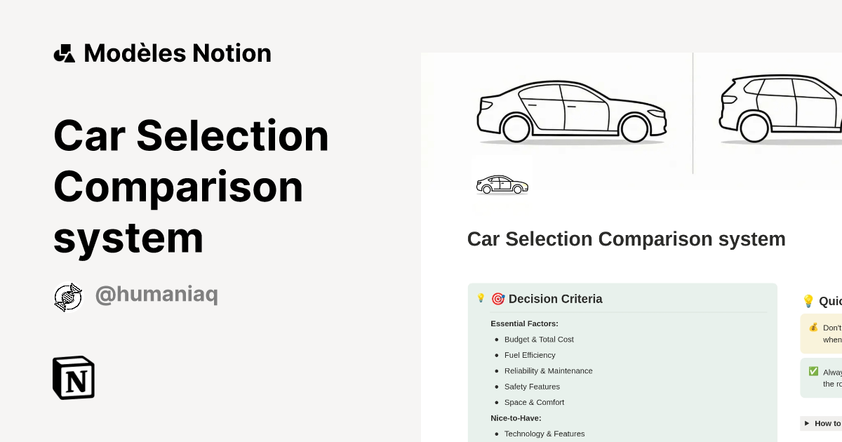 Modèle Car Selection Comparison system | Marketplace Notion