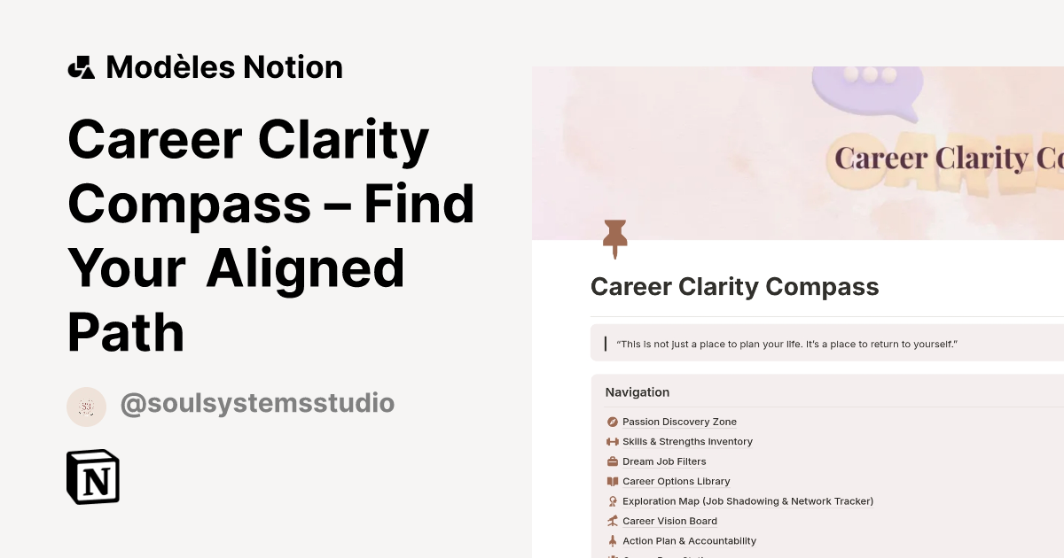 Modèle Career Clarity Compass – Find Your Aligned Path | Marketplace Notion