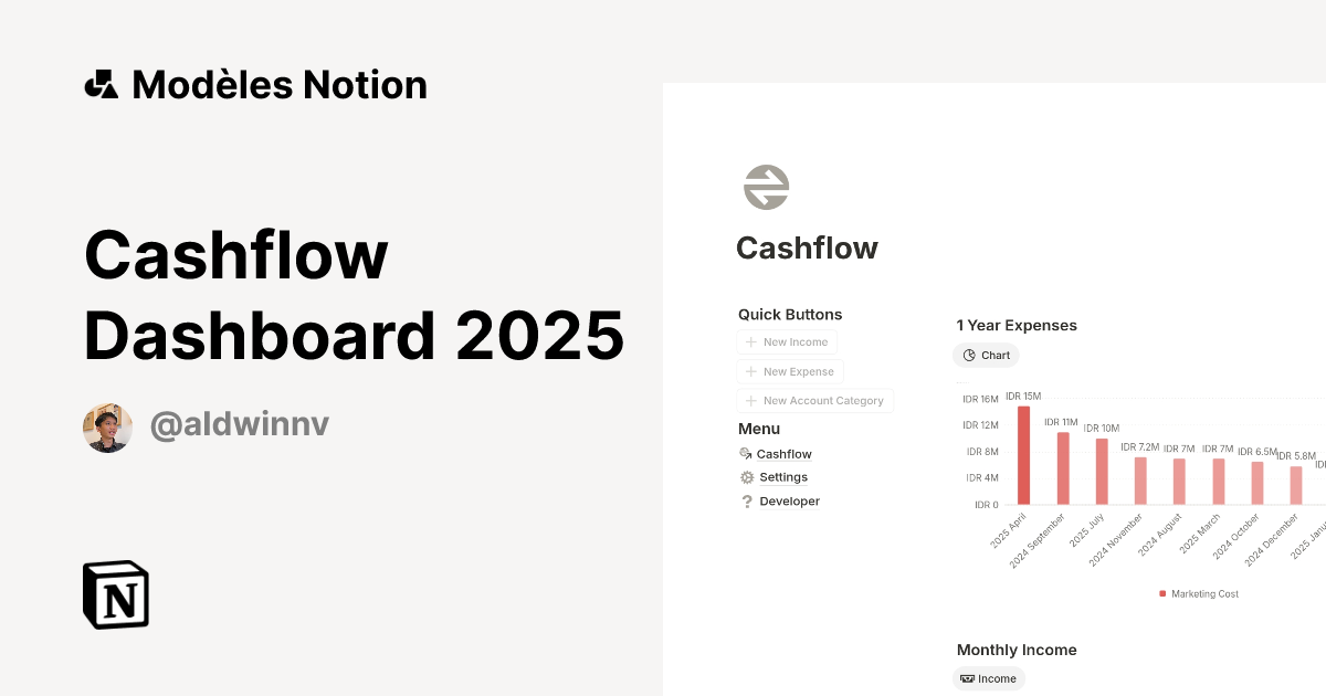 Cashflow Dashboard 2025 | Modèle créé par Aldwin Nou | Marketplace Notion