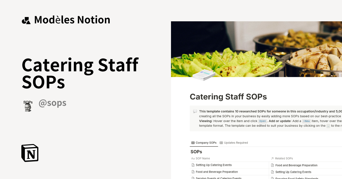 Modèle Catering Staff SOPs | Marketplace Notion