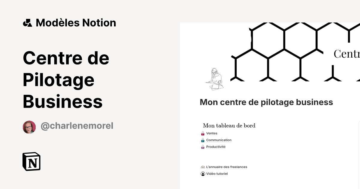 Modèle Centre de Pilotage Business | Marketplace Notion