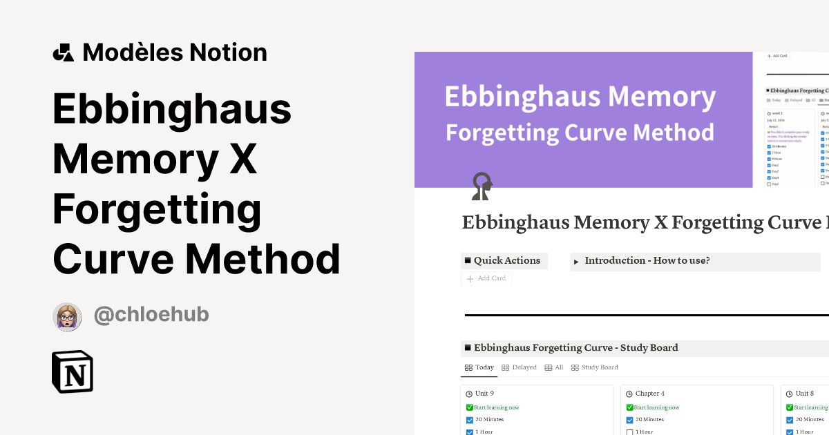 Ebbinghaus Memory X Forgetting Curve Method | Modèle créé par Chloe Hub ...