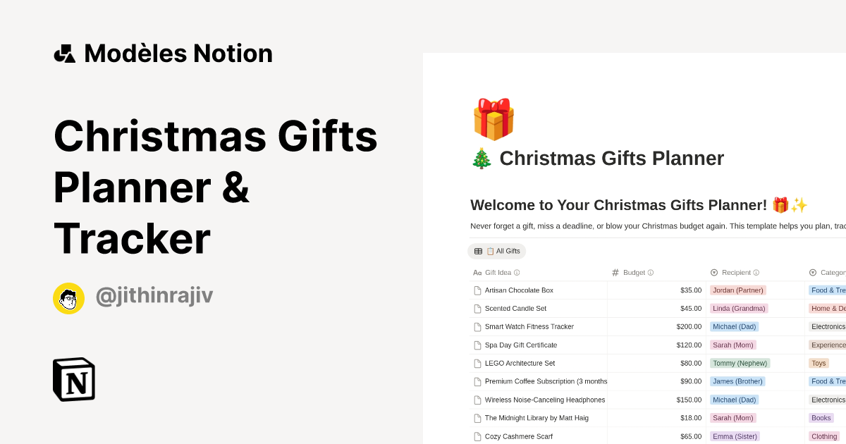 Modèle Christmas Gifts Planner & Tracker | Marketplace Notion