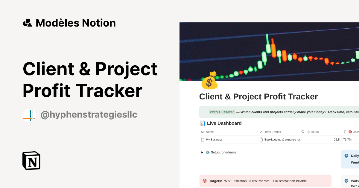 Modèle Client & Project Profit Tracker | Marketplace Notion