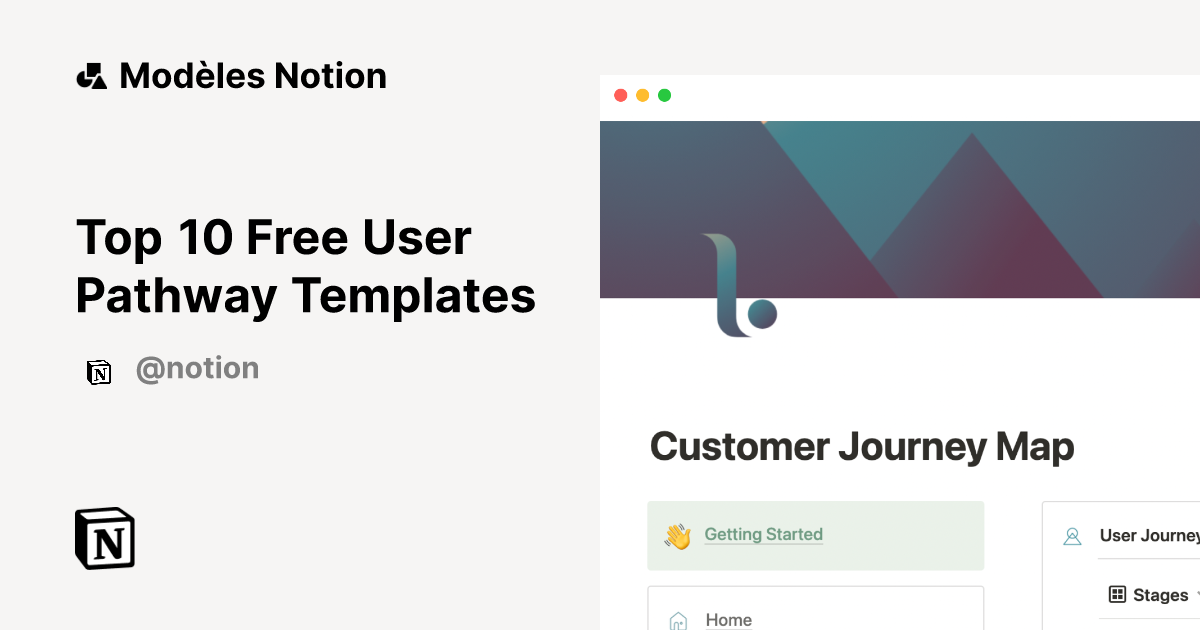 Top 10 Free User Pathway Templates | Marketplace Notion de modèles