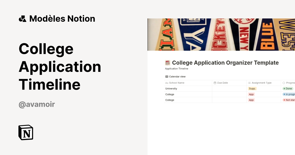 College Application Timeline | Modèle créé par Ava Moir | Marketplace ...