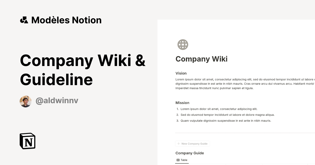 Modèle Company Wiki & Guideline | Marketplace Notion