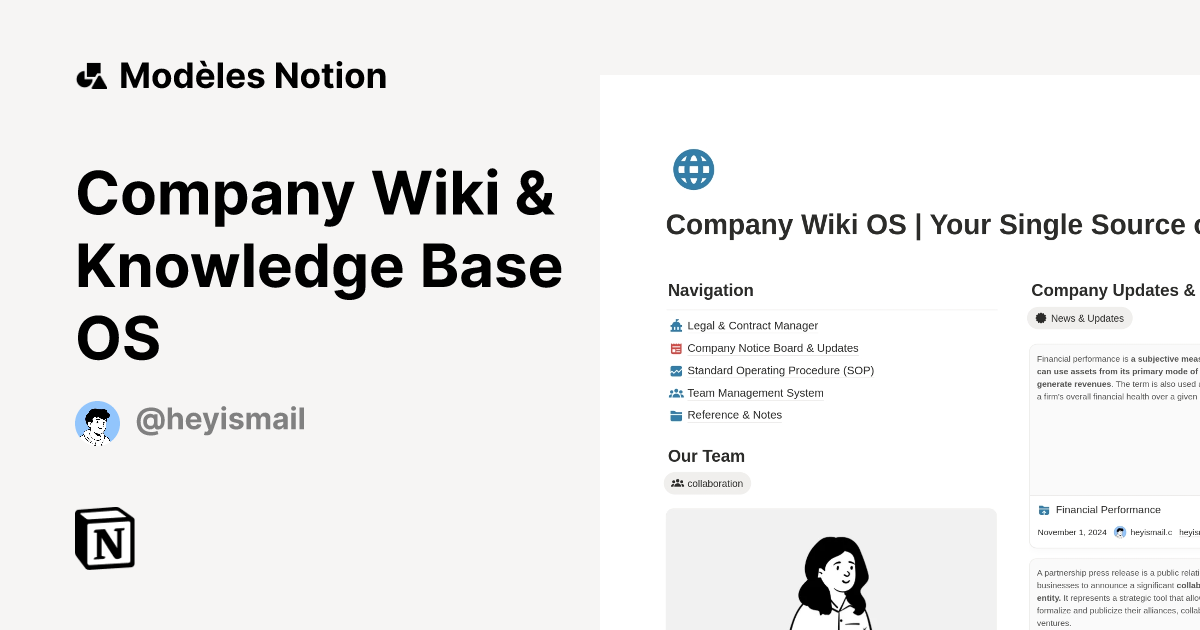 Modèle Company Wiki & Knowledge Base OS | Marketplace Notion