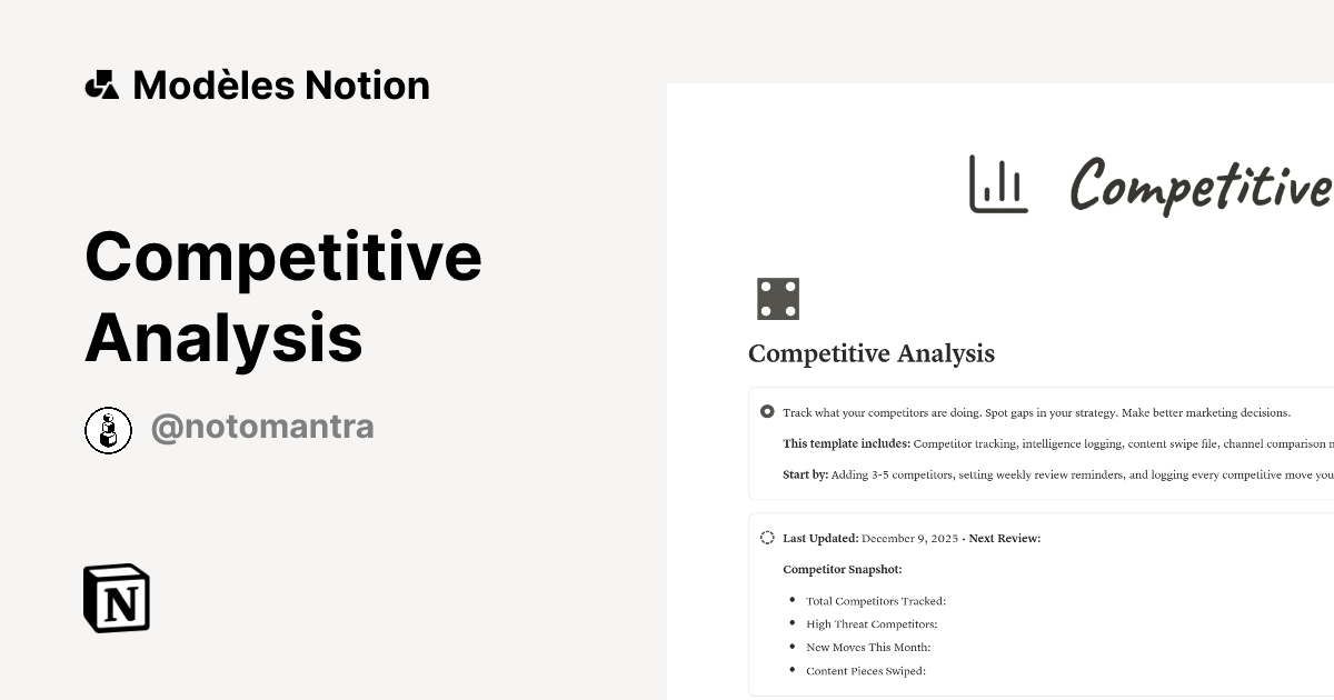 Modèle Competitive Analysis | Marketplace Notion