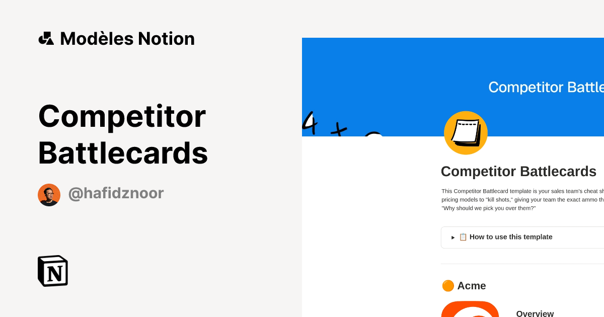 Competitor Battlecards | Modèle créé par Hafidz Noor Fauzi ...