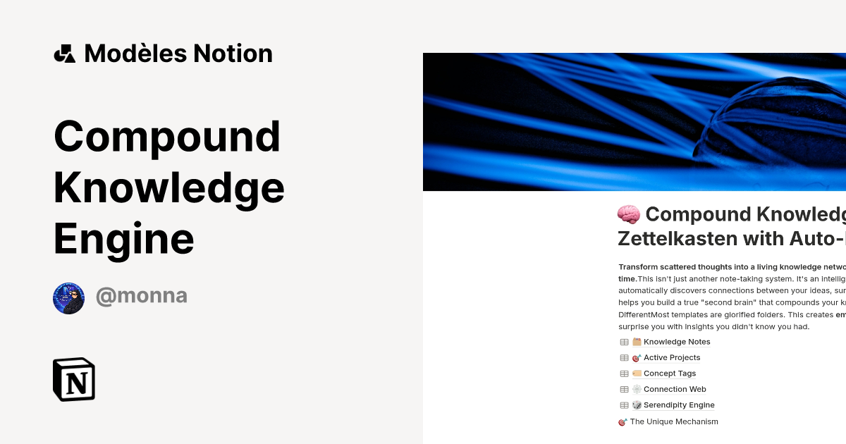 Compound Knowledge Engine | Modèle créé par monna | Marketplace Notion