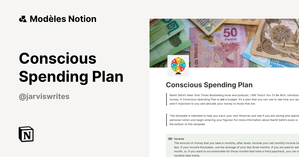 Conscious Spending Plan | Modèle créé par CharactersAndCoffee ...