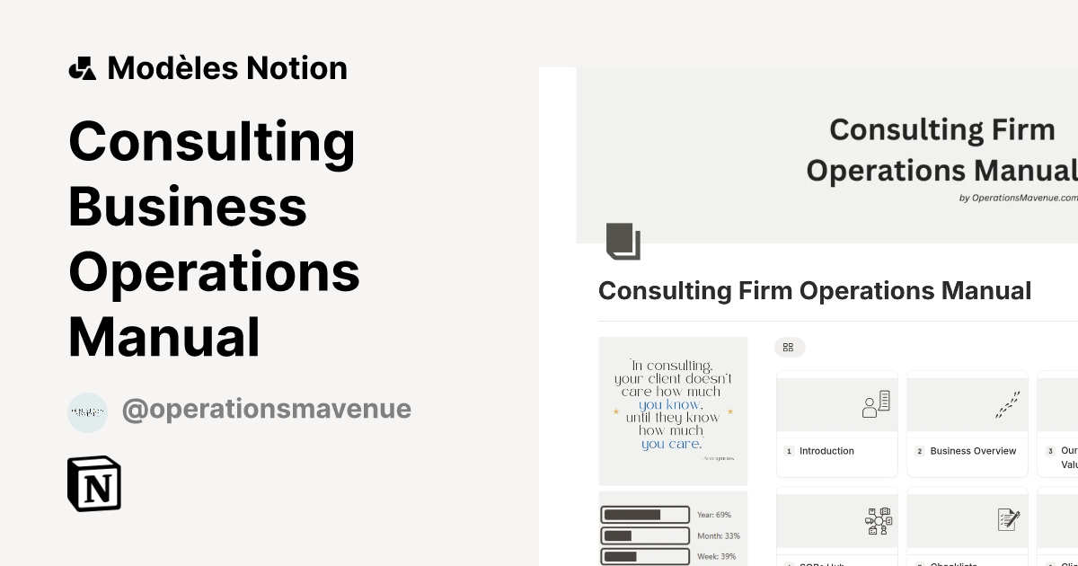 Consulting Business Operations Manual | Modèle créé par Operations Mavenue | Marketplace Notion