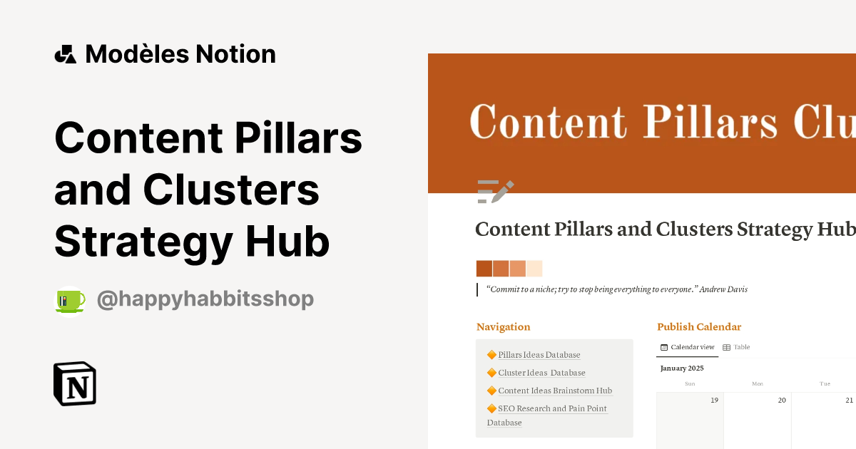 Content Pillars and Clusters Strategy Hub | Modèle créé par Happy ...