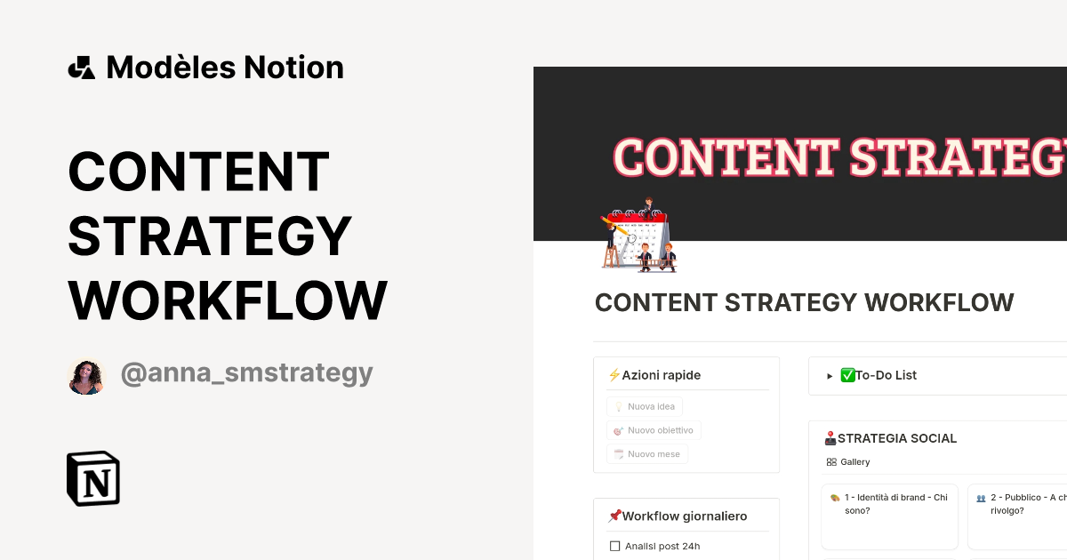 CONTENT STRATEGY WORKFLOW | Modèle créé par Anna SM Strategy ...