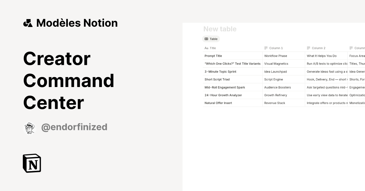 Modèle Creator Command Center | Marketplace Notion
