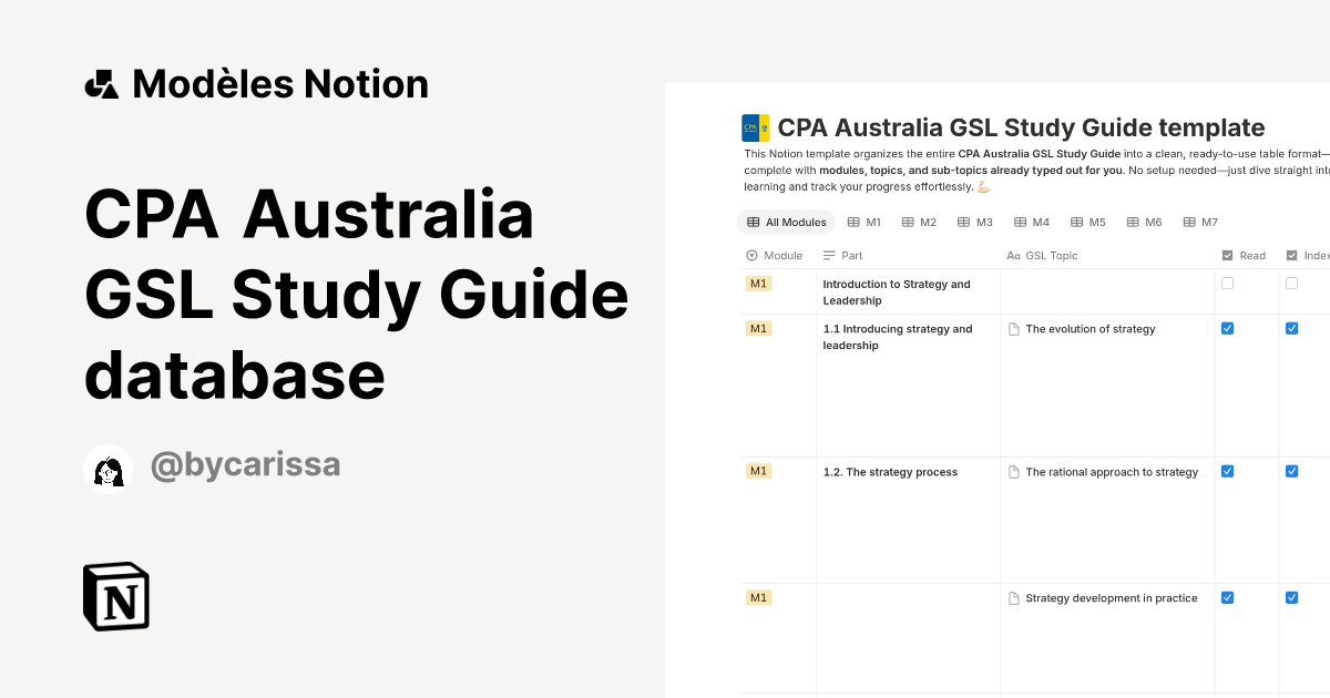 Modèle CPA Australia GSL Study Guide database | Marketplace Notion