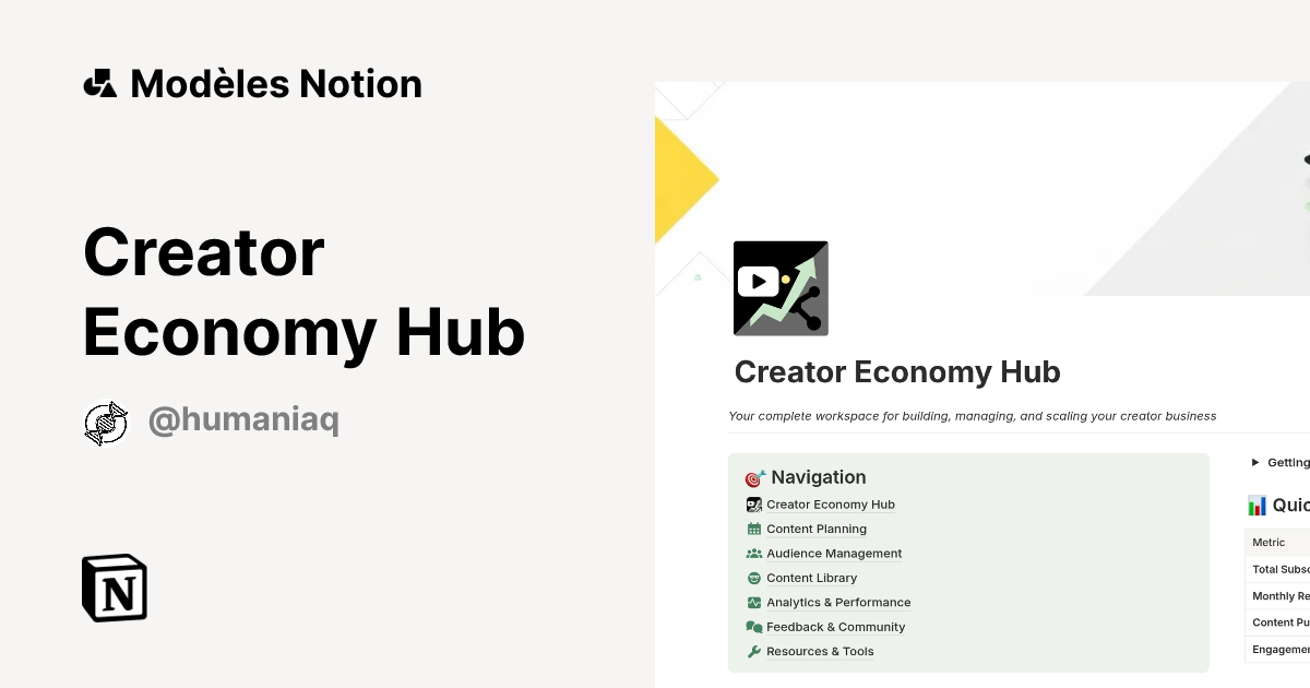 Creator Economy Hub | Modèle créé par Humaniaq | Marketplace Notion