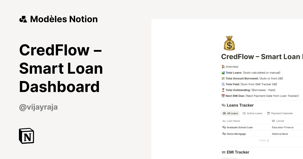 Modèle CredFlow – Smart Loan Dashboard | Marketplace Notion