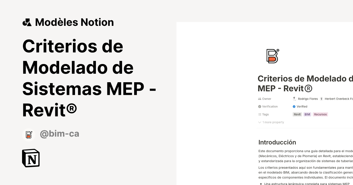 Criterios de Modelado de Sistemas MEP - Revit® | Modèle créé par BIM-CA ...
