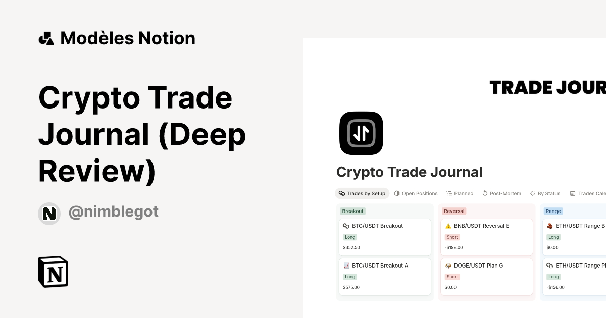 Crypto Trade Journal (Deep Review) | Modèle créé par NimbleGot | Marketplace Notion