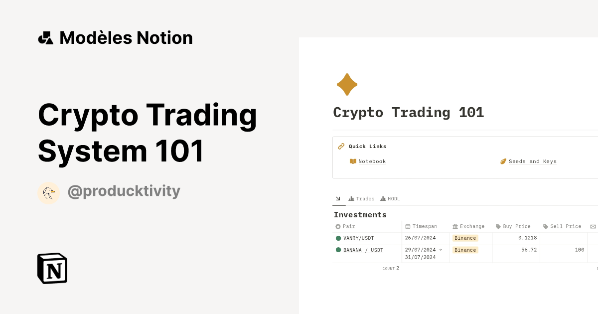 Modèle Crypto Trading System 101 | Marketplace Notion