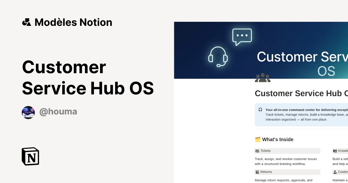 Customer Service Hub OS | Modèle créé par HoumaN0tion | Marketplace Notion