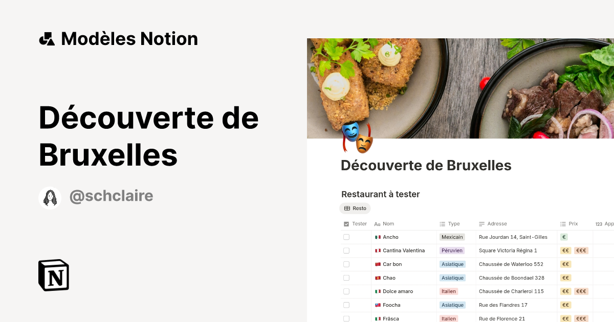 Découverte de Bruxelles | Modèle créé par Claire | Marketplace Notion